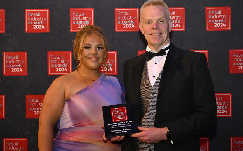 Support for People and Retail Teams at SPAR | SPAR